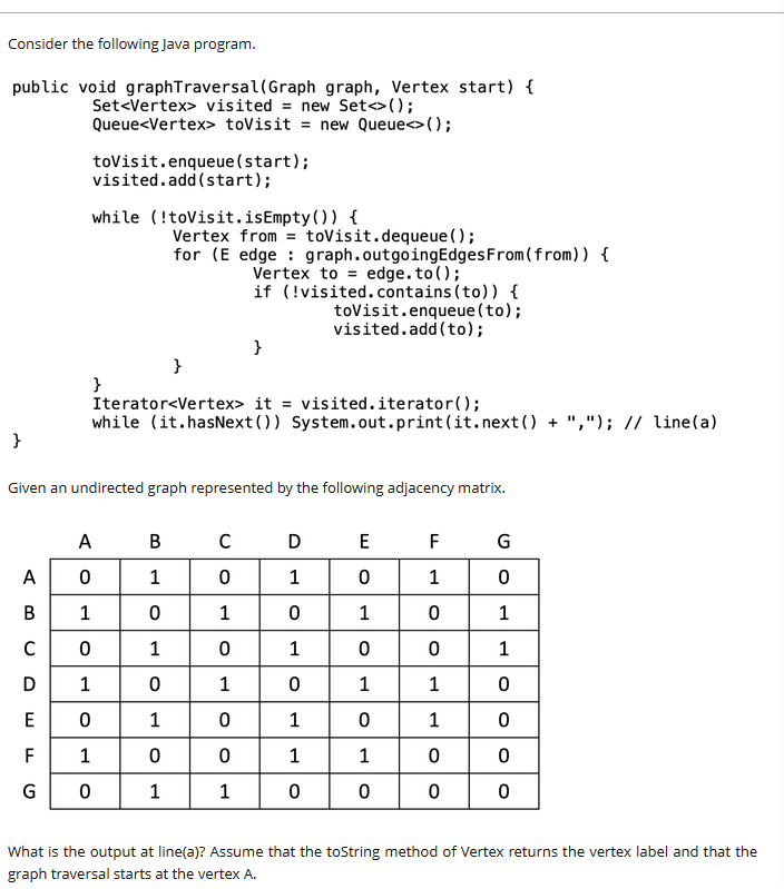 Solved Consider the following Java program. public void | Chegg.com