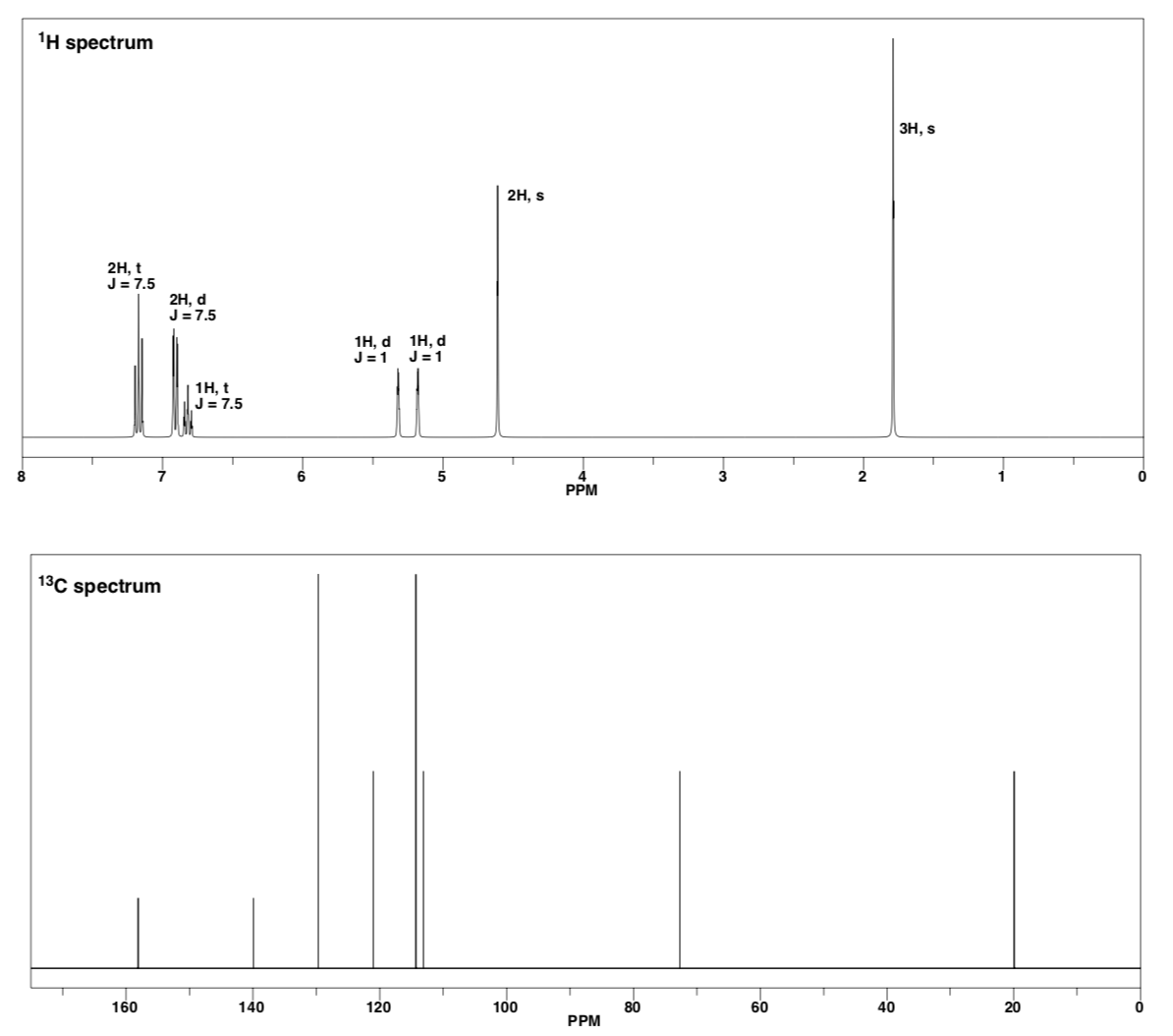 Solved Give structure: Molecular Formula: C10H12O IR: Strong | Chegg.com
