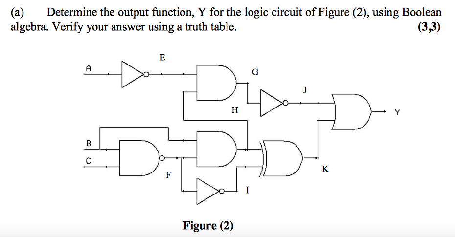 Solved (c) Draw the circuit diagram for a 4-bit register | Chegg.com