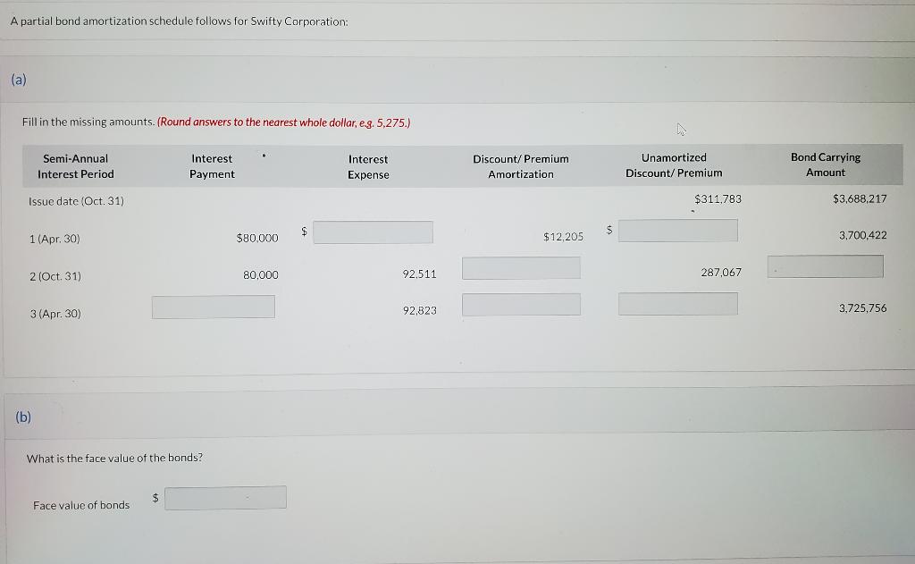 Solved A partial bond amortization schedule follows for | Chegg.com