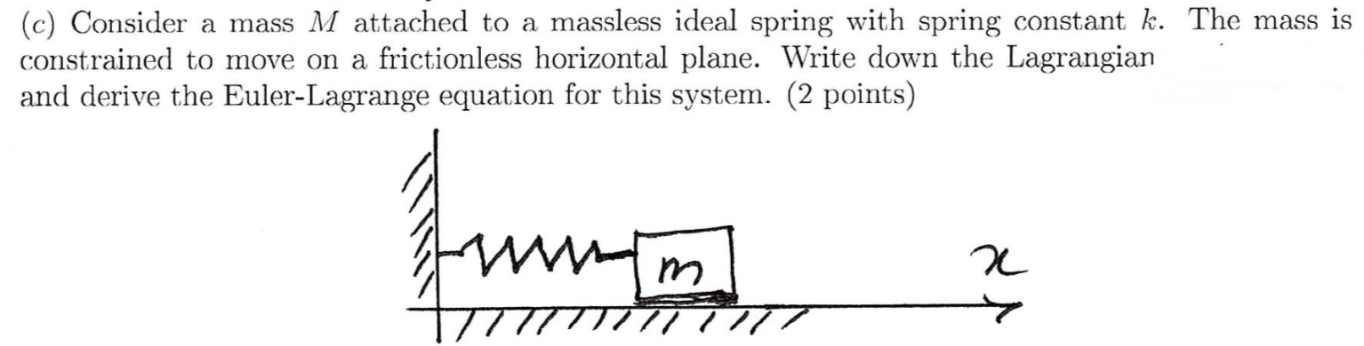 Solved (c) Consider a mass M attached to a massless ideal | Chegg.com