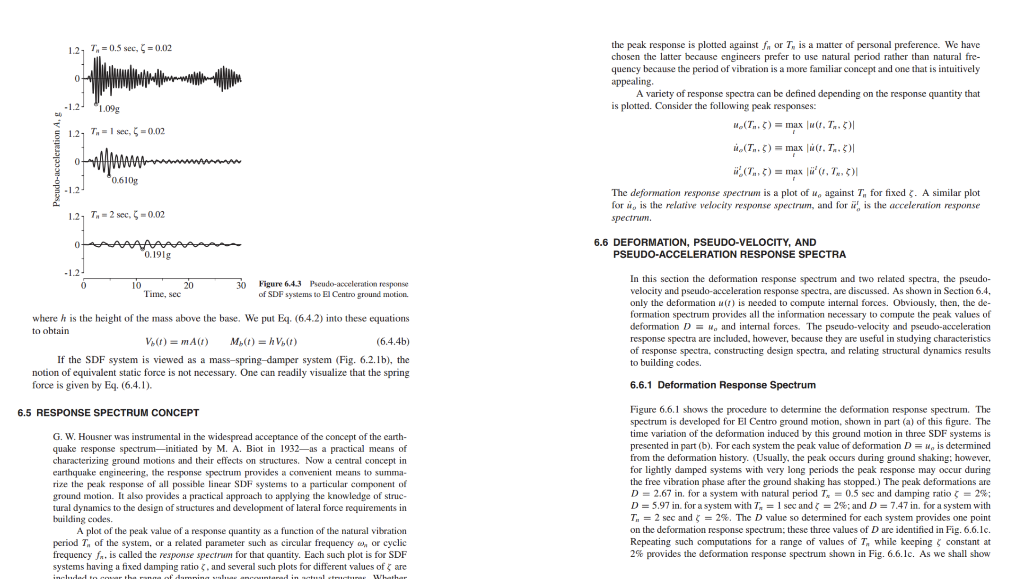 Solved this is a structure dynamic, please explain it to me | Chegg.com