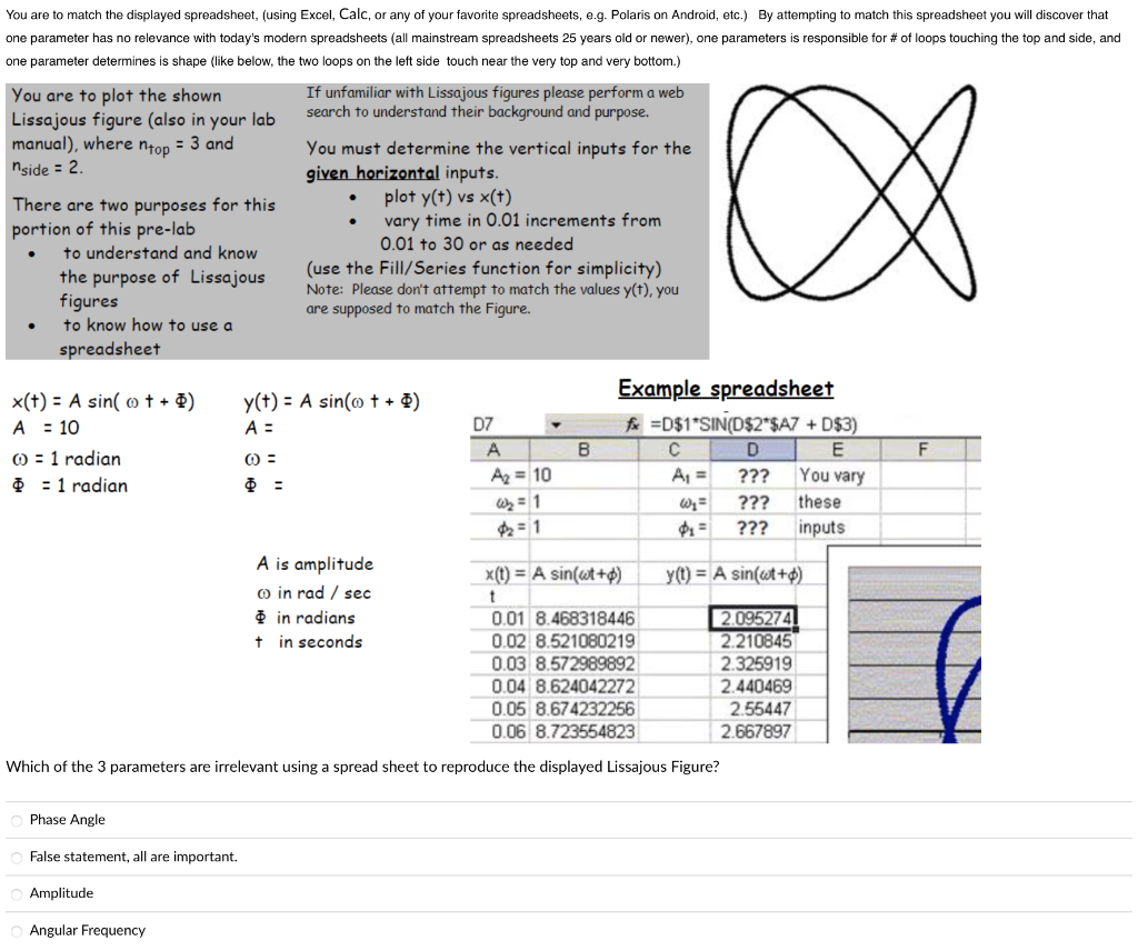 Solved You are to match the displayed spreadsheet, (using | Chegg.com