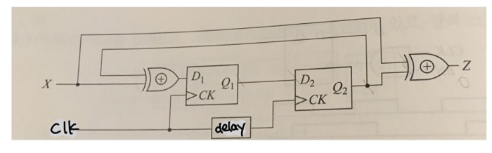 119 Mealy Sequential Circuit Implemented Using Circuit Shown Problem 126 Clock Complete Tm