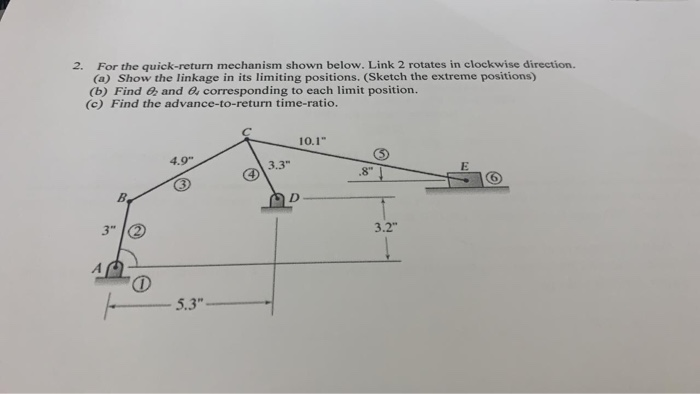For the quick-return mechanism shown below. Link 2 | Chegg.com