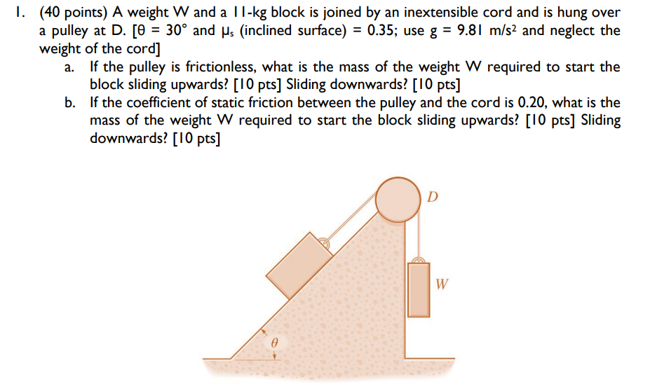 Solved (40 points) A weight W and a II−kg block is joined by | Chegg.com