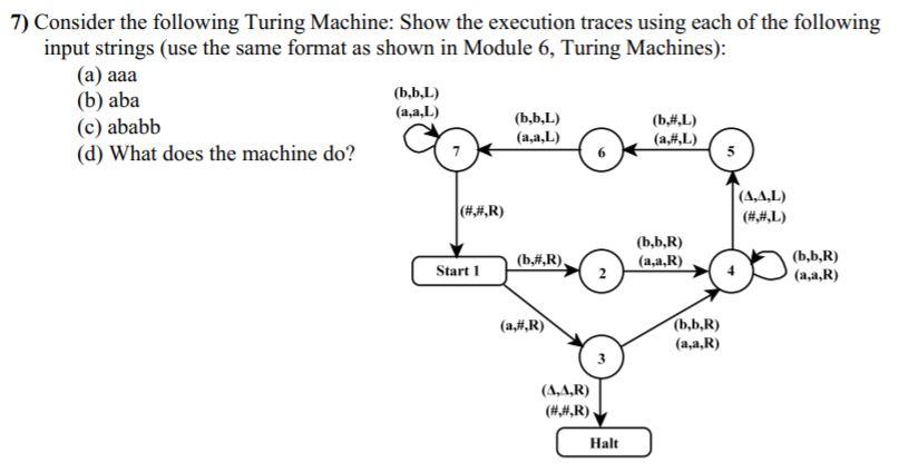 Solved 7) Consider the following Turing Machine: Show the | Chegg.com