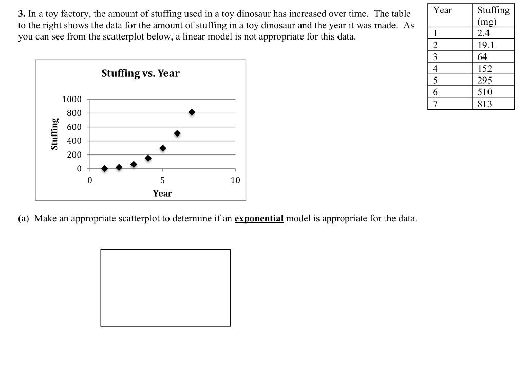 Solved Year 3. In a toy factory, the amount of stuffing used | Chegg.com
