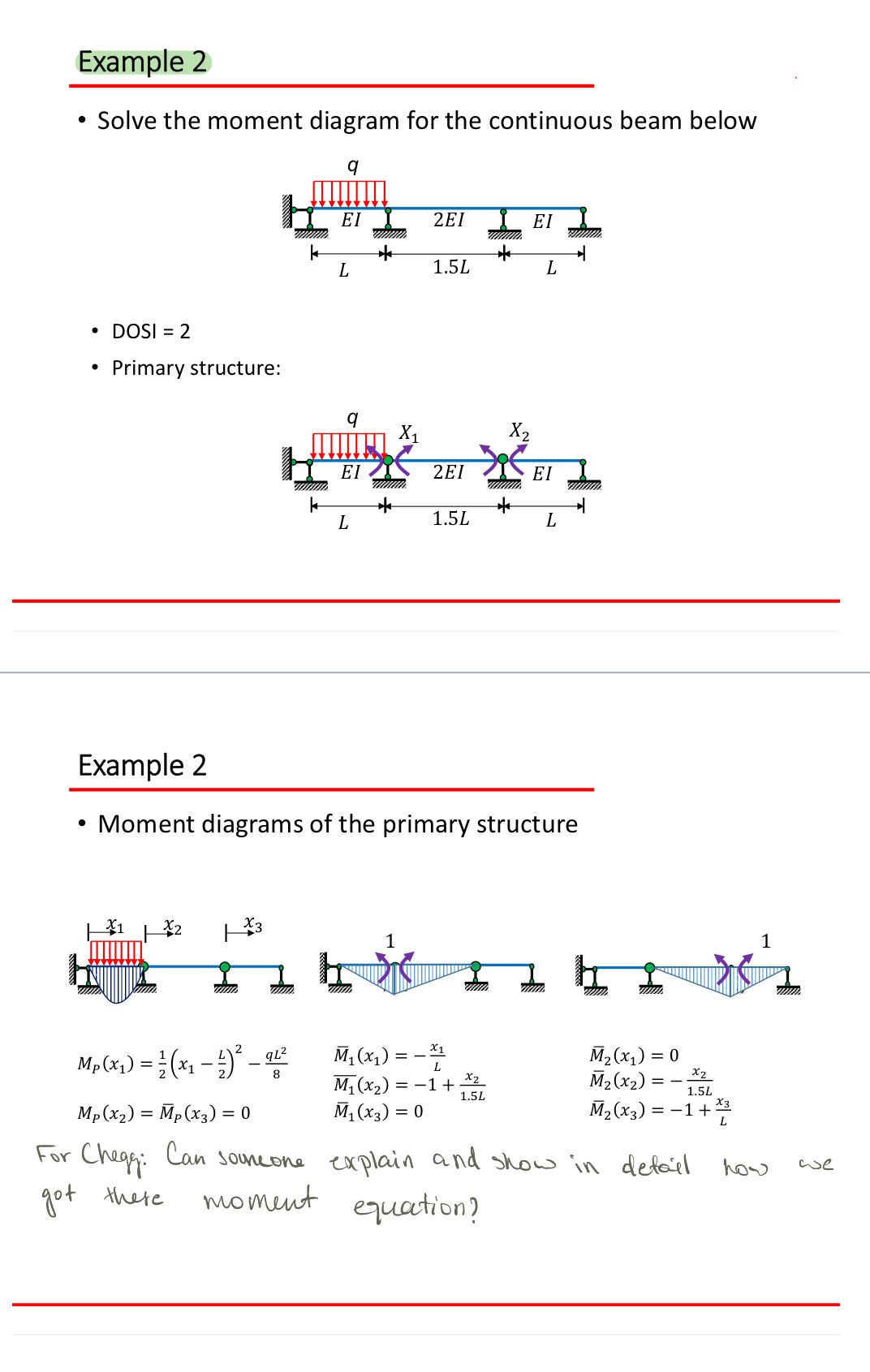 Solved Example 2Solve the moment diagram for the continuous | Chegg.com
