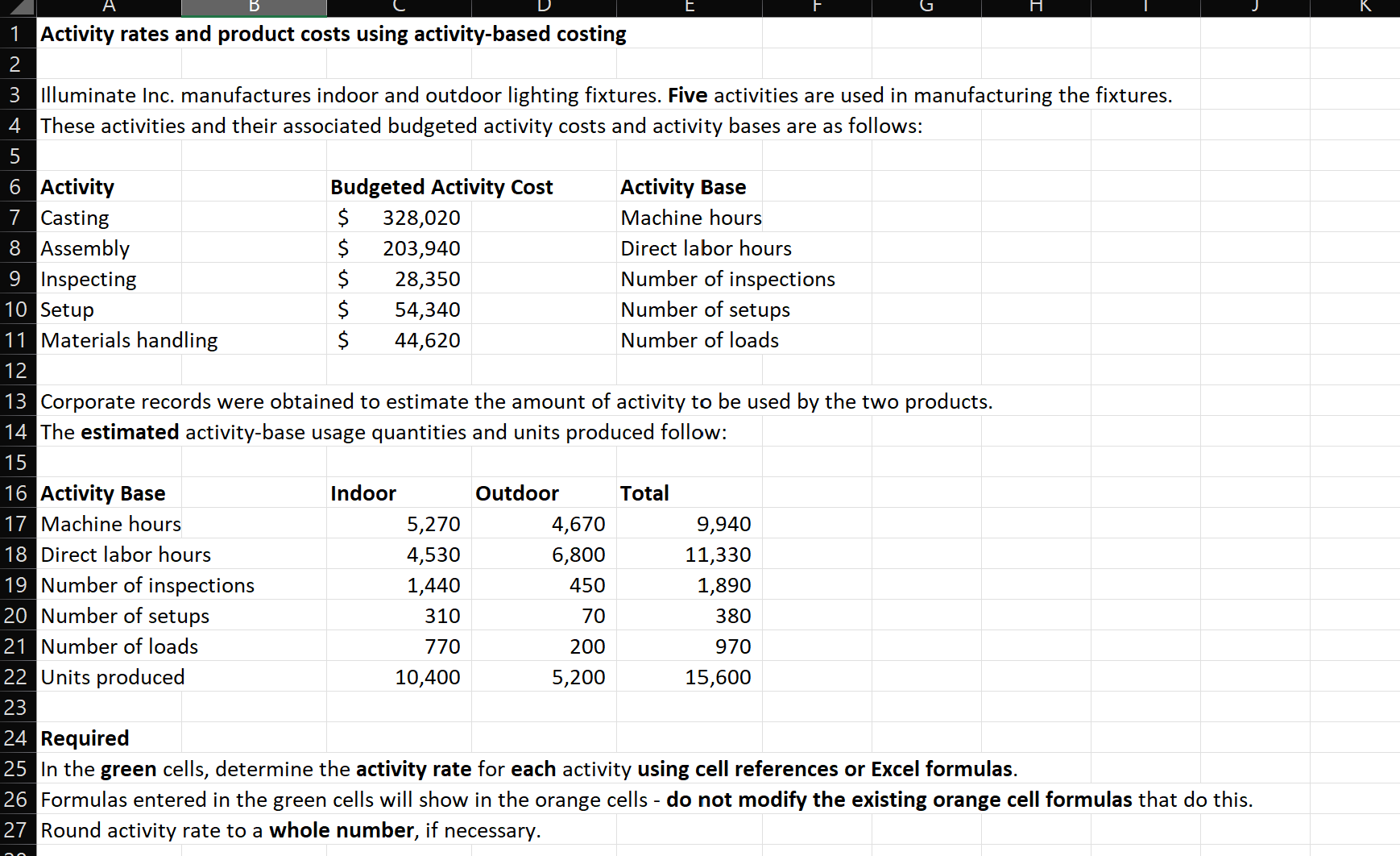 Solved Illuminate Inc. manufactures indoor and outdoor | Chegg.com