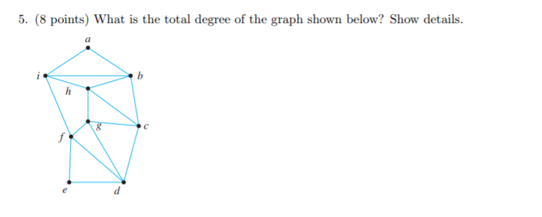 Solved What is the total degree of the graph shown below? | Chegg.com