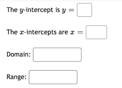 Solved Use the given graph to determine the function's | Chegg.com