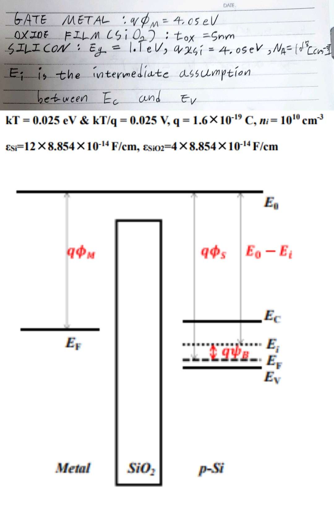 Solved (1) ﻿Find the threshold voltage.(2) ﻿Find the voltage | Chegg.com