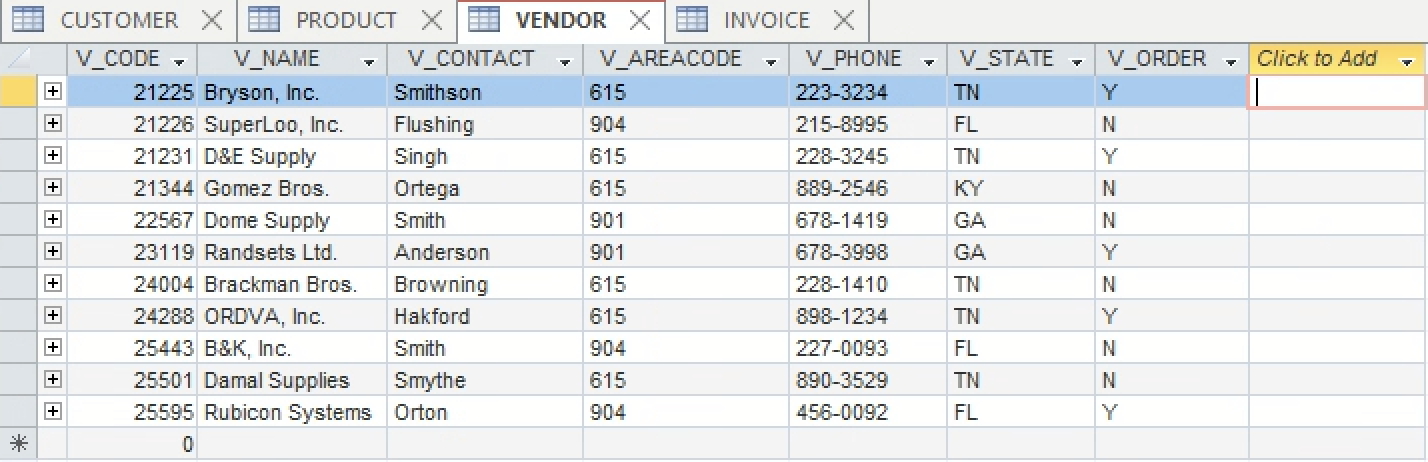 Solved 1 Write An Sql Query To List Customer First Name 9994