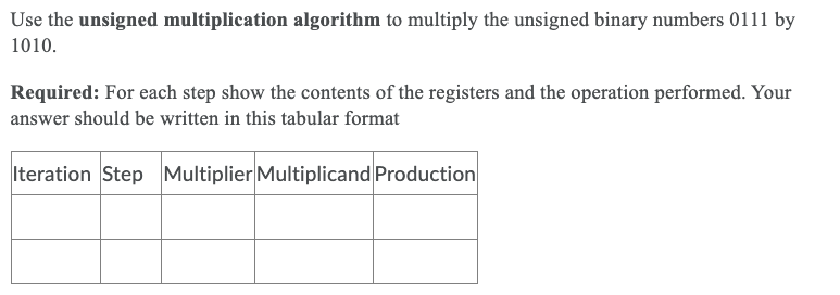 Solved Use the unsigned multiplication algorithm to multiply | Chegg.com