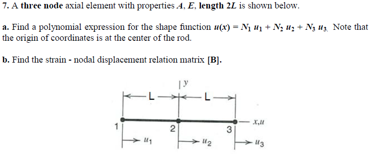 Solved 7. A three node axial element with properties A, E, | Chegg.com