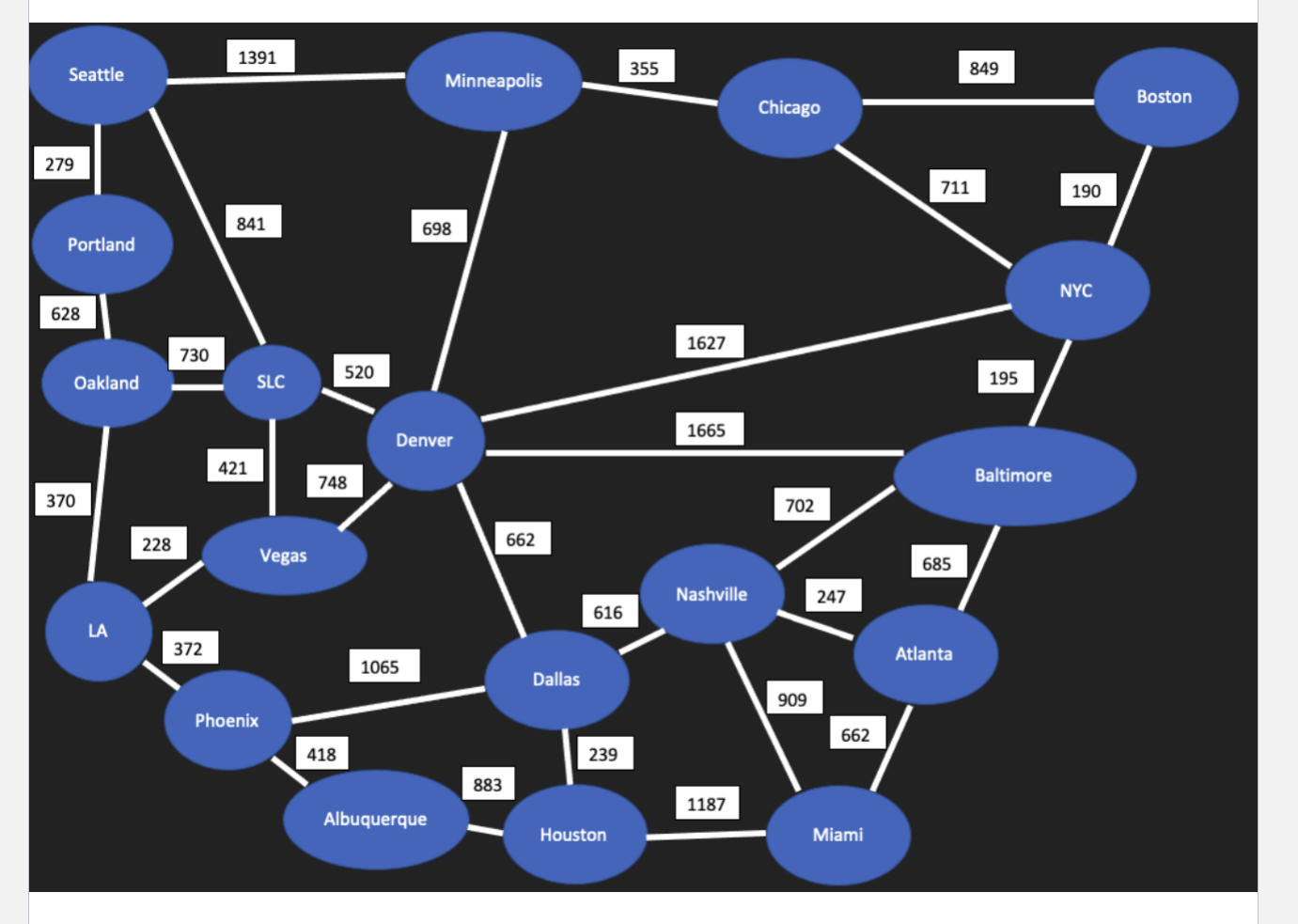Solved Using Python Write A Program That Reads In A Text