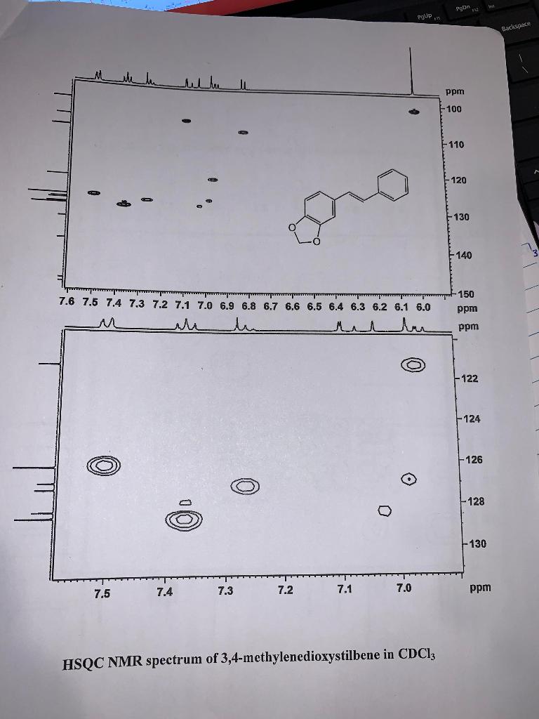 Solved Spectroscopy: Spectrum Type: Nujol mull Infrared | Chegg.com