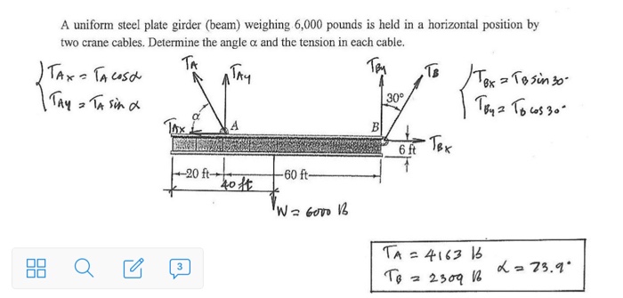 Solved A uniform steel plate girder (beam) weighing 6,000 | Chegg.com