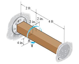 Solved The solid shaft is made from red brass C83400 copper | Chegg.com