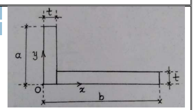Solved In the profile in the figure, “a = 12”, “b = 13” and | Chegg.com