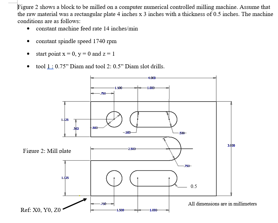 Solved CNC CODE. COULD YOU GENERATE A CNC CODE FOR MACHING | Chegg.com