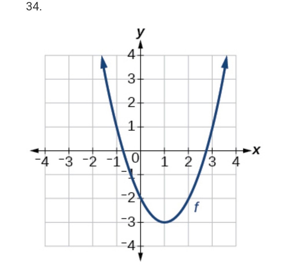 Solved For the following exercises, write an equation for | Chegg.com