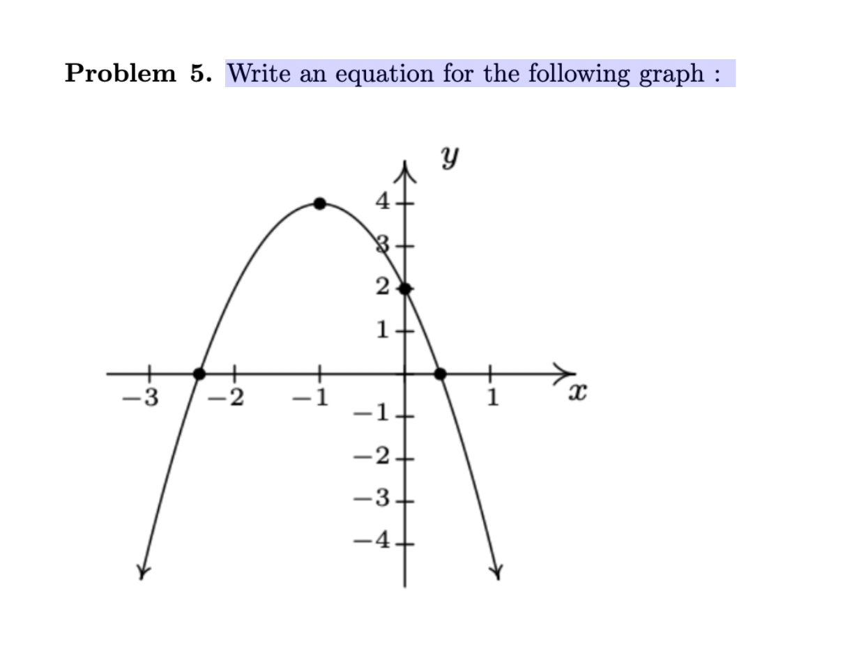Solved Problem 5. Write an equation for the following graph | Chegg.com