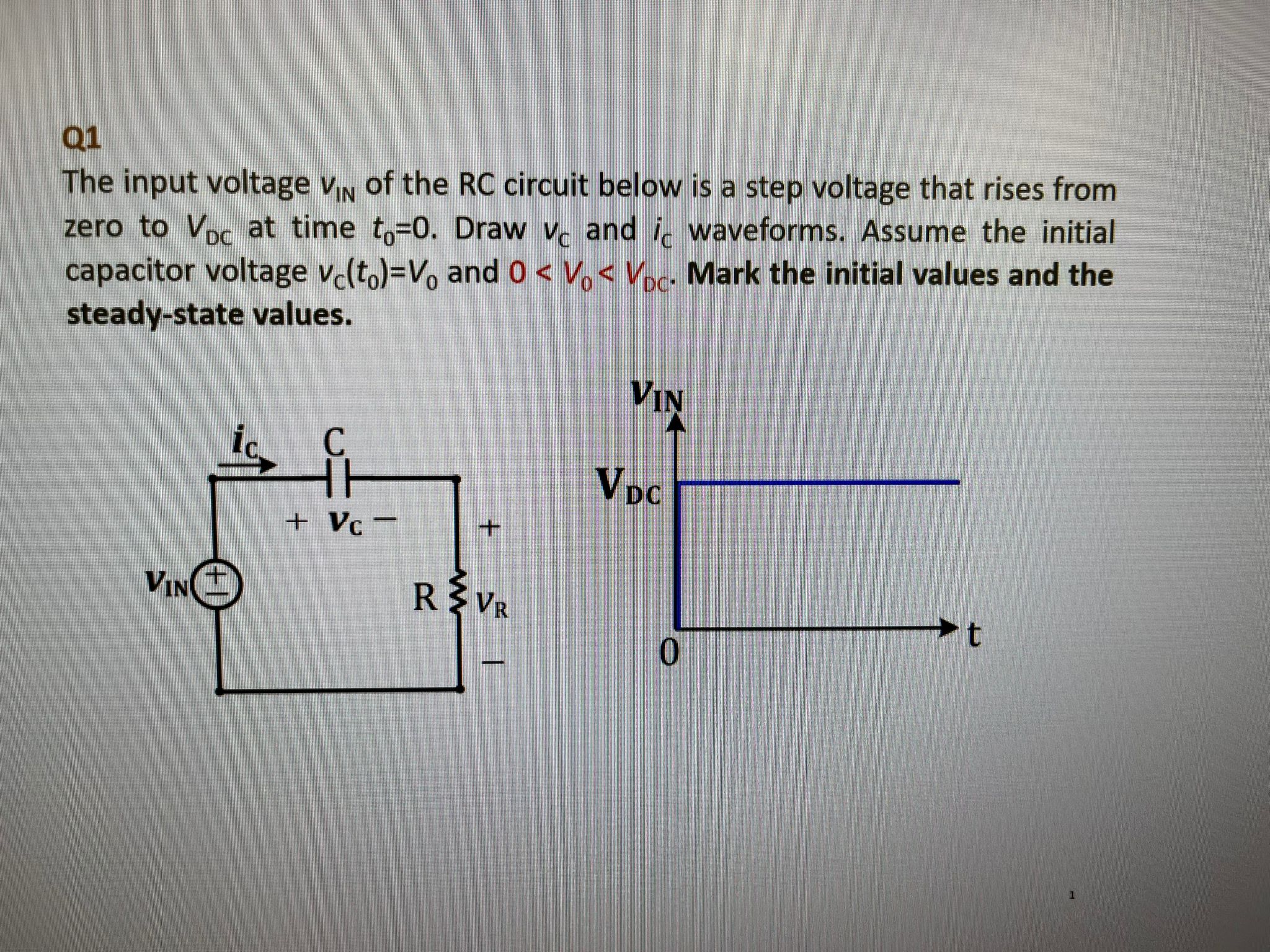 Solved Q1 The input voltage vIN of the RC circuit below is | Chegg.com