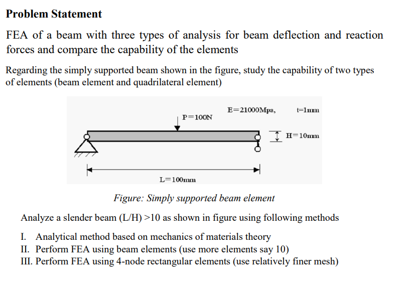 Solved Problem Statement FEA of a beam with three types of | Chegg.com