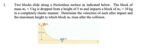 Solved 1. Two blocks slide along a frictionless surface as | Chegg.com