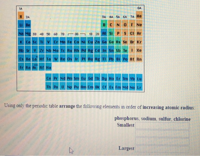 Solved 8A H 2A 3A 4A SA 6A 7A He Using only the periodic | Chegg.com