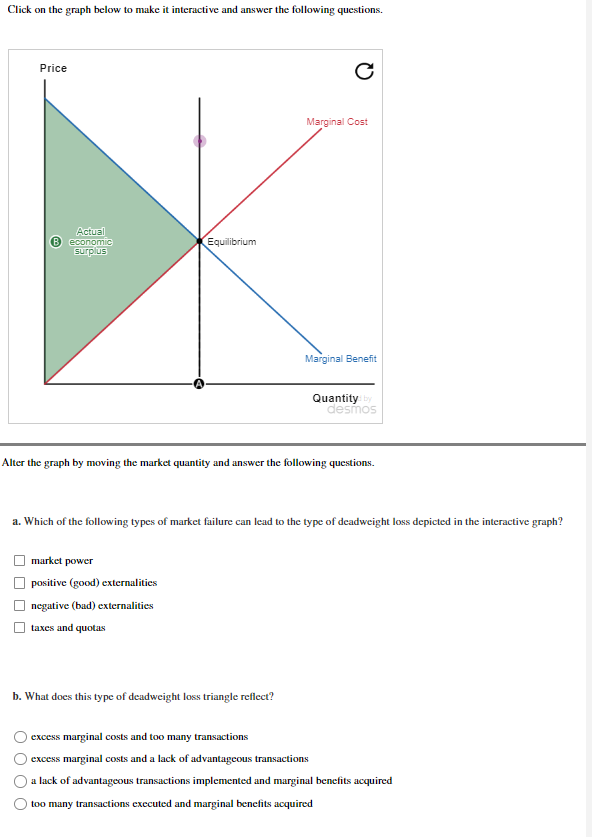 Solved Click on the graph below to make it interactive and | Chegg.com