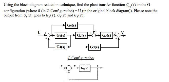 Solved Using the block diagram reduction technique, find the | Chegg.com