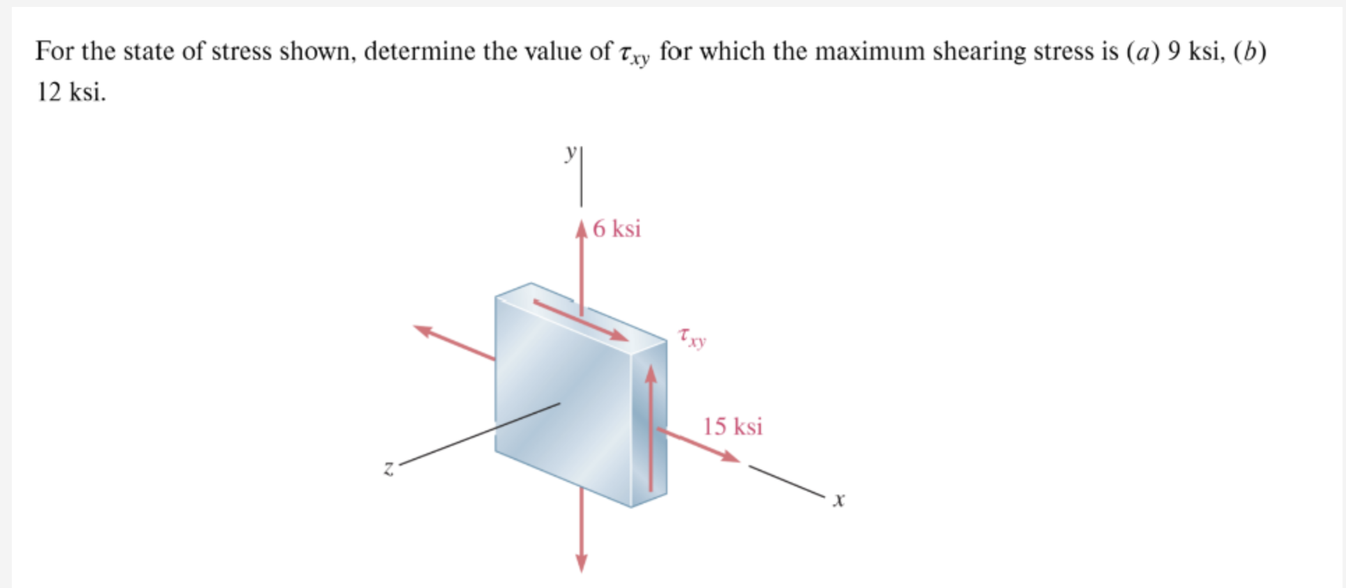 Solved For the state of stress shown, determine the value of | Chegg.com