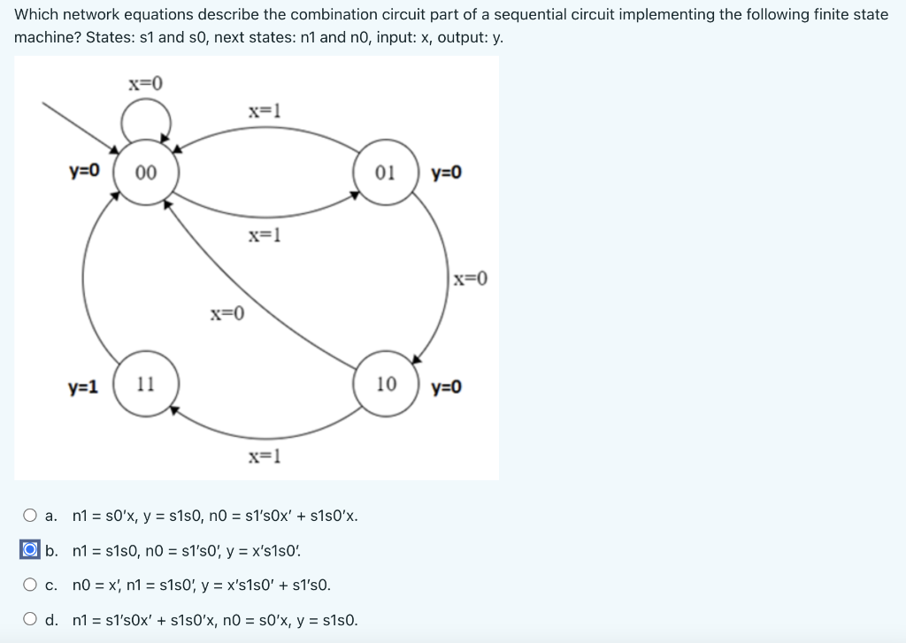 Solved Which network equations describe the combination | Chegg.com