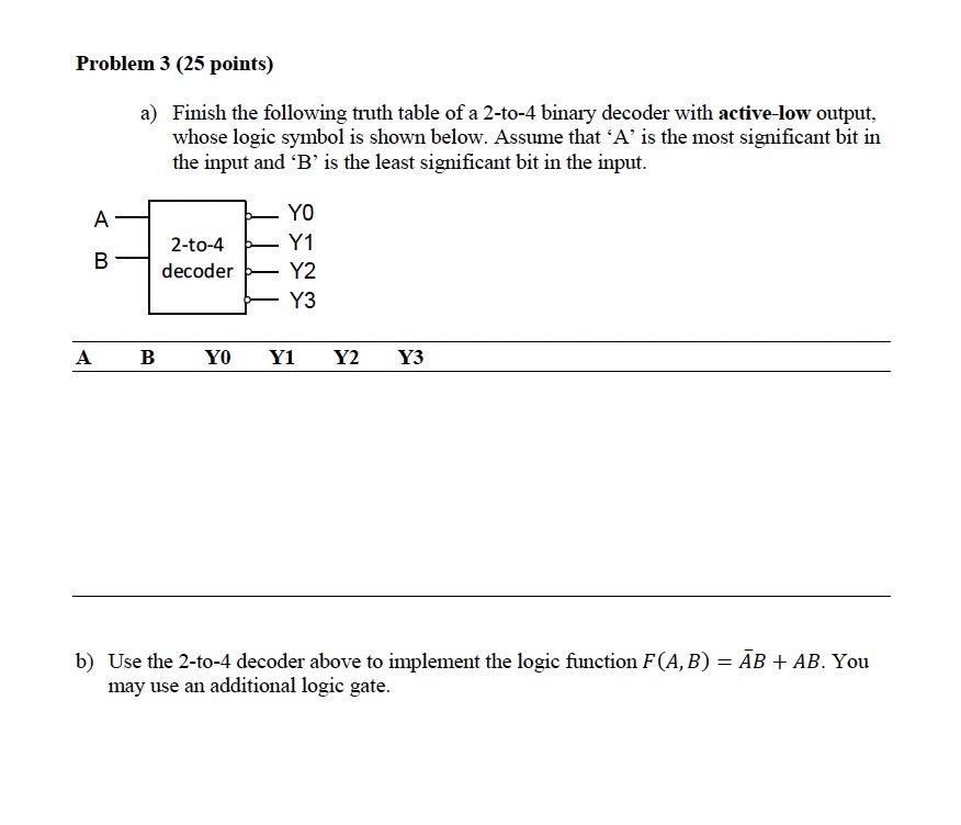 Solved A Finish The Following Truth Table Of A 2 To 4 