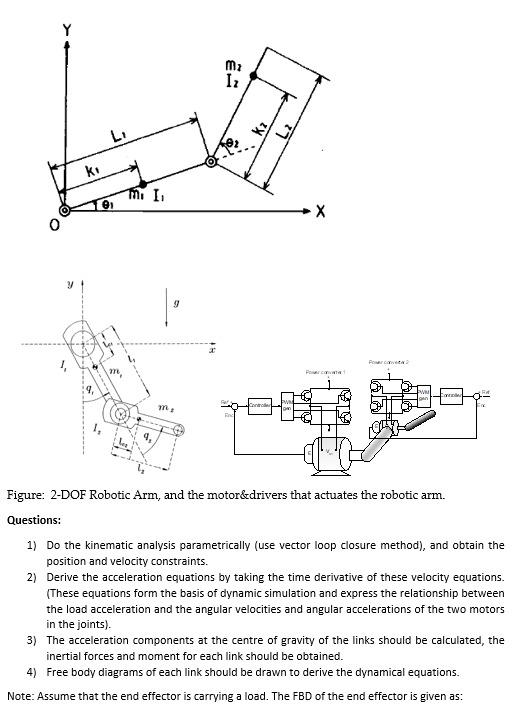 Homework 1 The robotic manipulators are experienced | Chegg.com