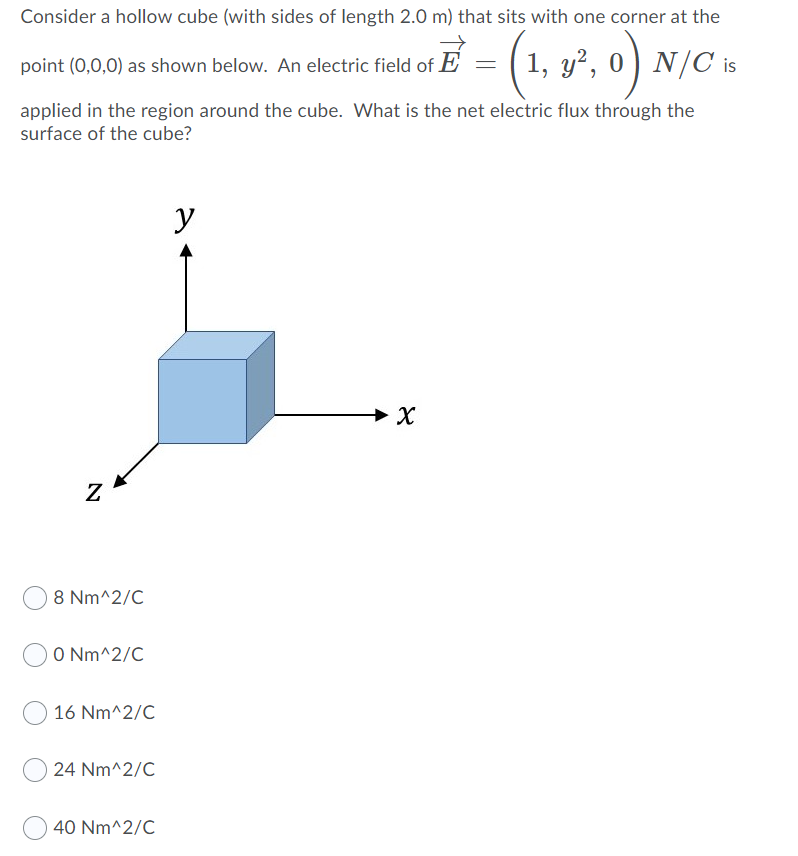 Solved Consider a hollow cube (with sides of length 2.0 m) | Chegg.com