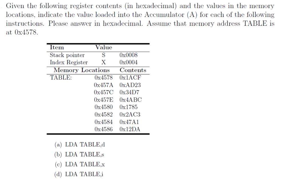 Solved Given the following register contents (in | Chegg.com