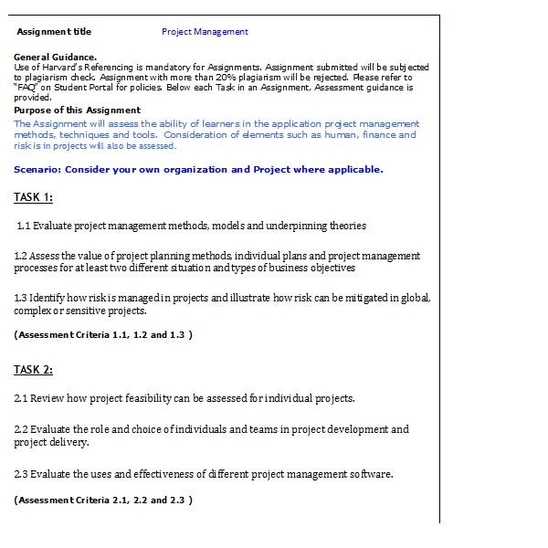 Solved Assignment tite General Guidance. Use of Harvard's | Chegg.com