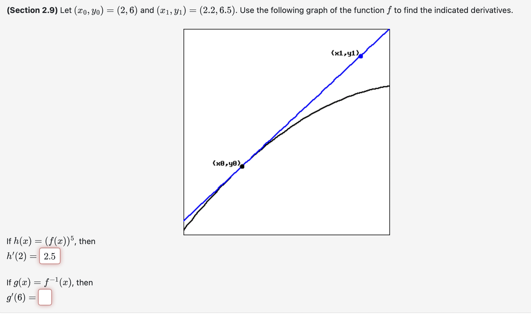 Solved (Section 2.9) ﻿Let (x0,y0)=(2,6) ﻿and | Chegg.com