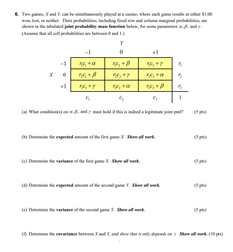 Solved Please answer all of the items from (a) to | Chegg.com