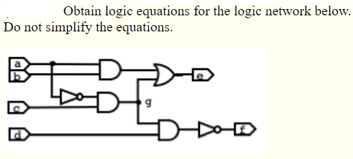 Solved Obtain logic equations for the logic network below. | Chegg.com