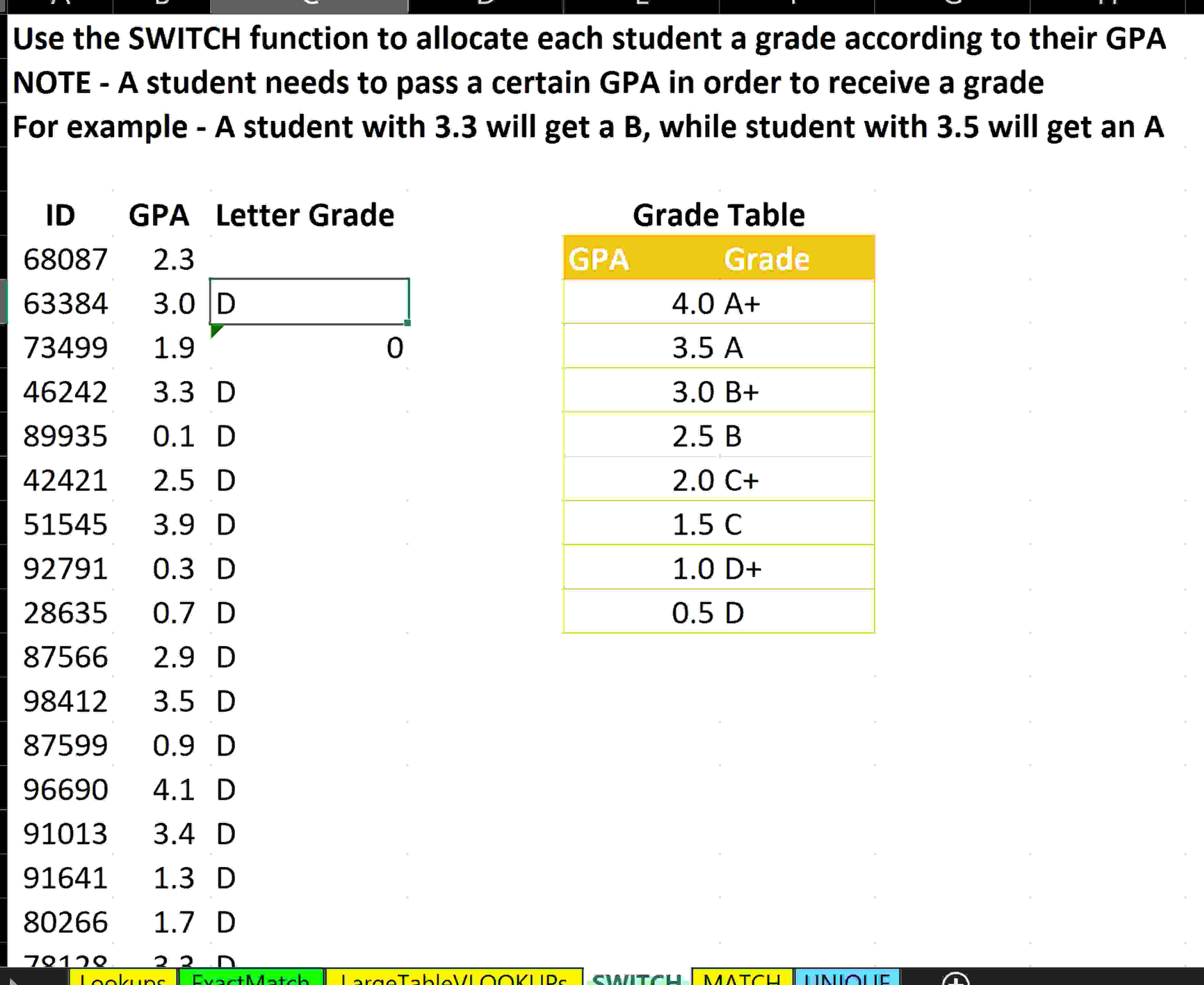 Solved Use the SWITCH function to allocate each student a | Chegg.com