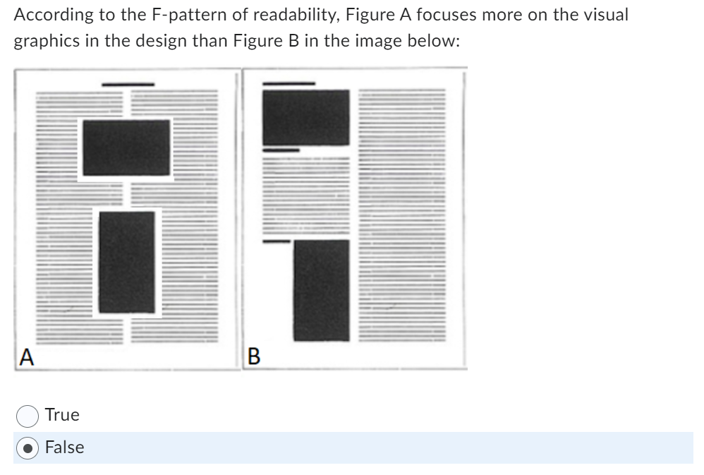 Solved According to the F-pattern of readability, Figure A | Chegg.com