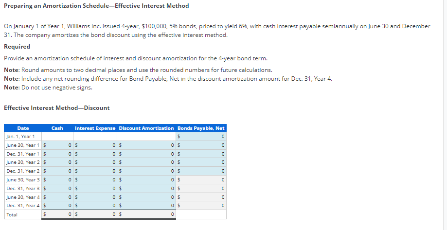 Solved Preparing an Amortization Schedule-Effective Interest | Chegg.com