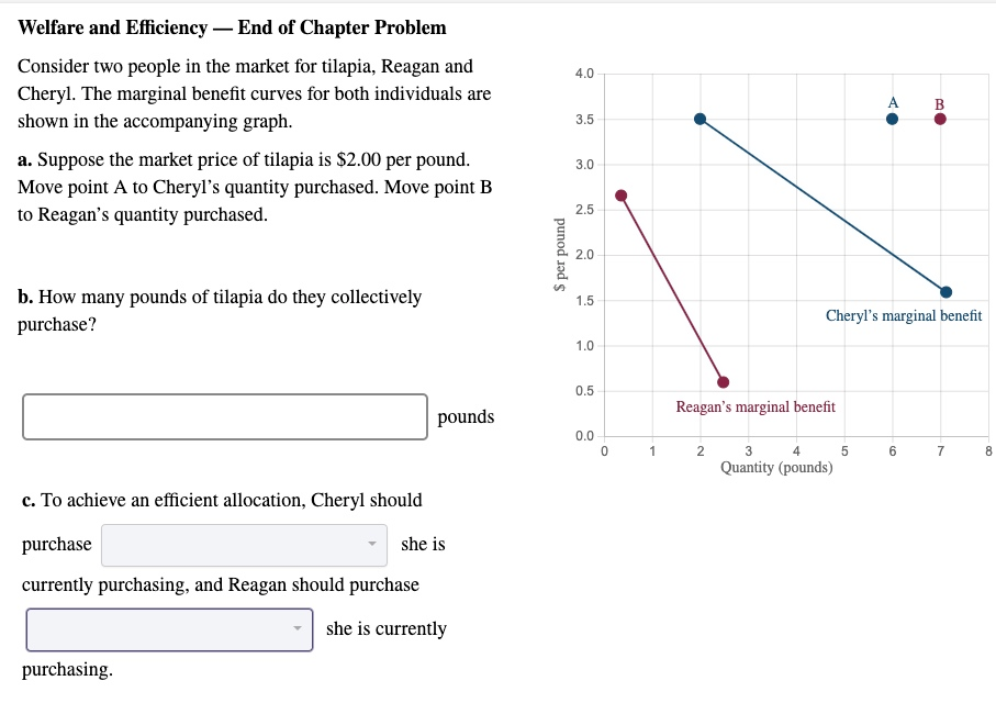 Solved I have already completed this problem just want to | Chegg.com