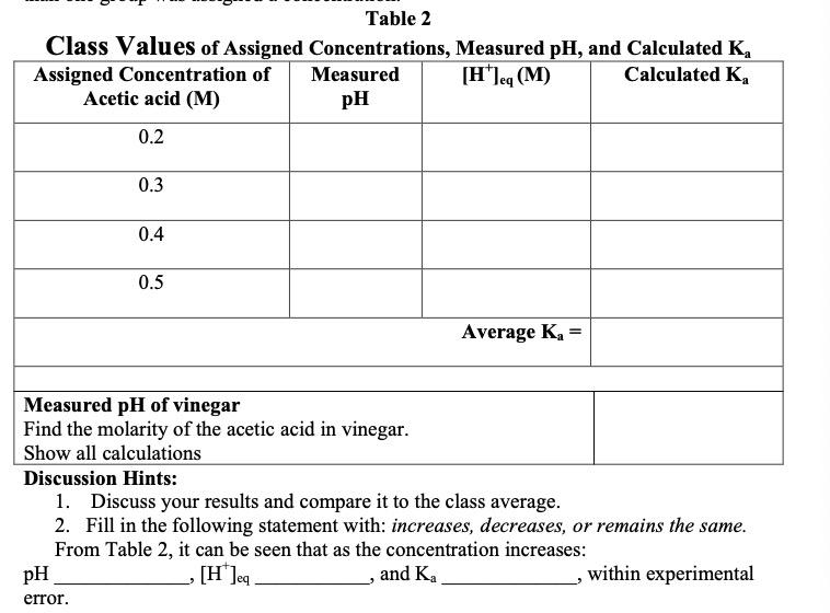 EXPERIMENT 8 THE ACID DISSOCIATION CONSTANT, KA | Chegg.com