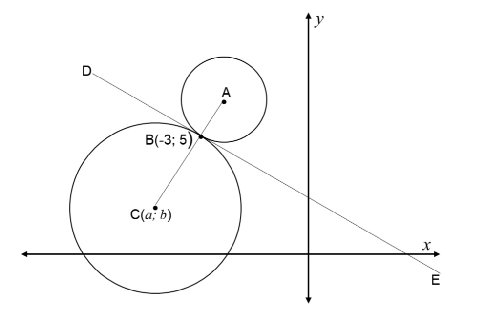 Solved In the diagram below, circles with centers A and C | Chegg.com